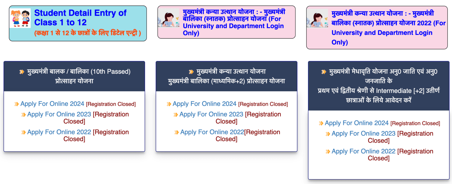 Bihar Board 12th Scholarship 2025 Last Date, Online Apply @medhasoft ...